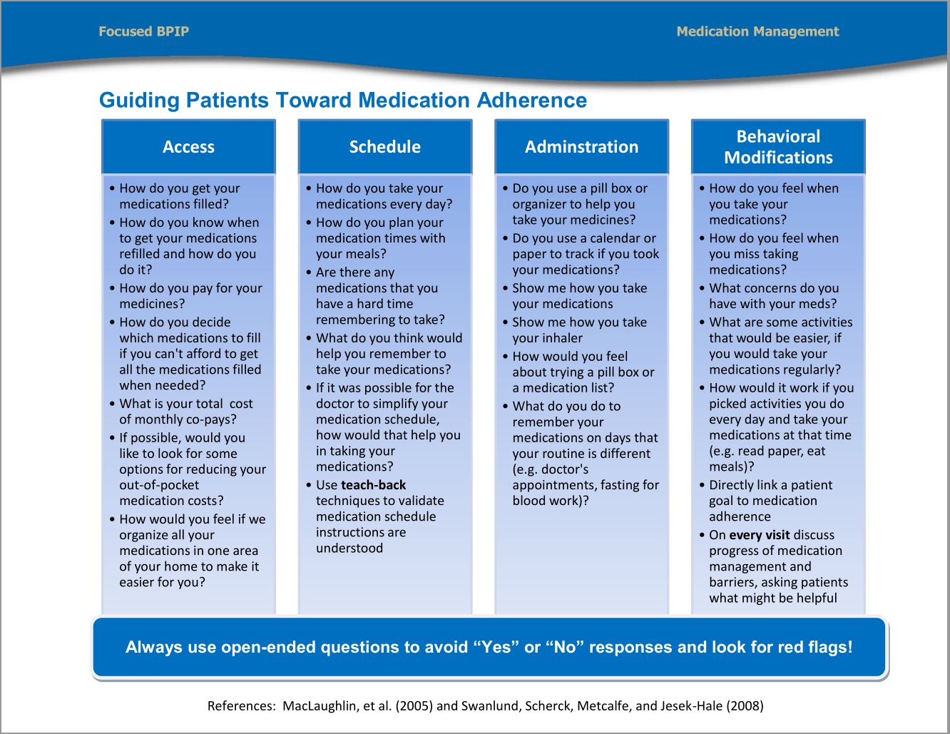 Guide Patients Towards Medical Adherence
